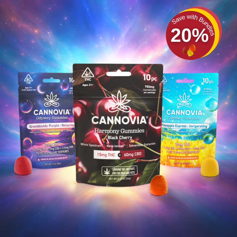 Harmonious Exploration - Meta Bundle – Cannovia